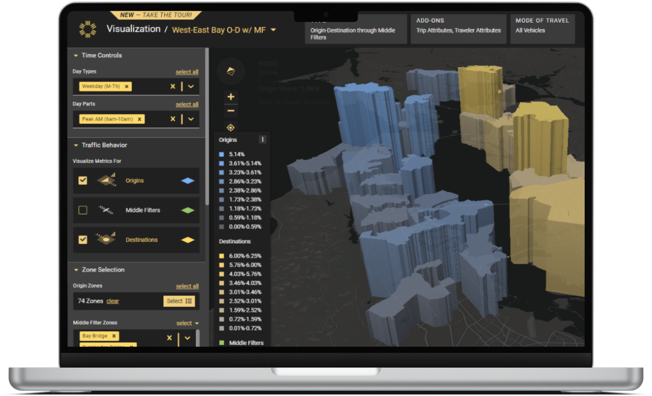 Introduction to StreetLight